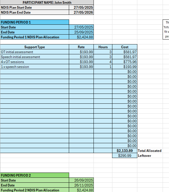 Funding Calculator example | Kalos Therapy